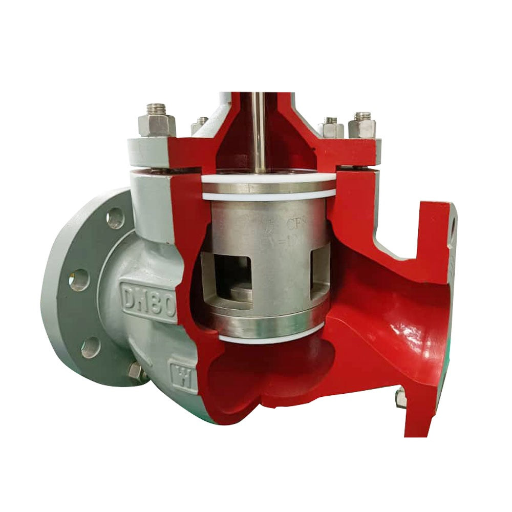 Control Valve for Water, Steam, Oil, Gases – Cematic